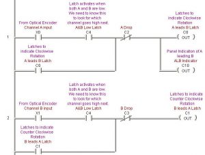 Ladder Logic to Decode Direction from an Optical Encoder